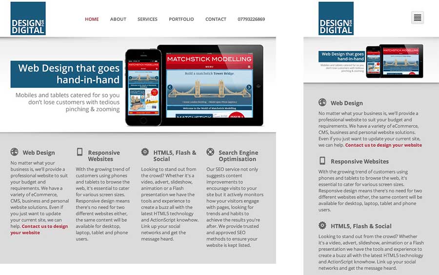 What is responsive web design and why your website needs it